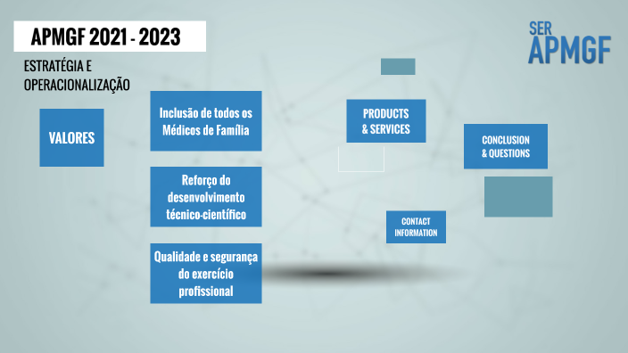 APMGF - Estratégia e Operacionalização by Gil Correia on Prezi