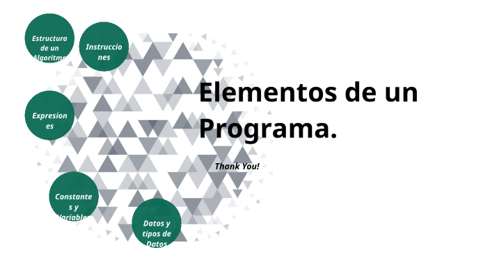 Elementos de un Programa by Viodilma Miranda on Prezi