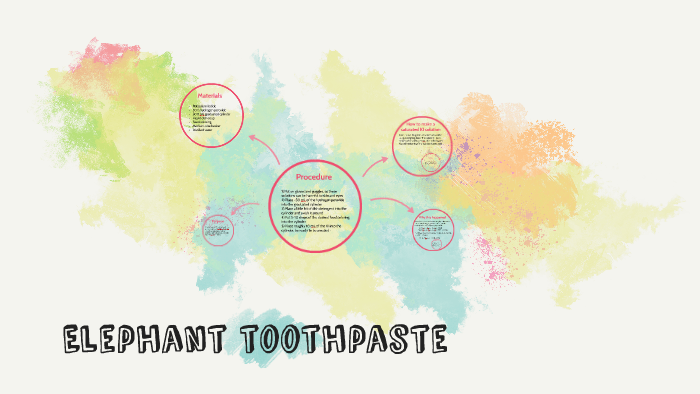 Elephant toothpaste by Jada Little on Prezi