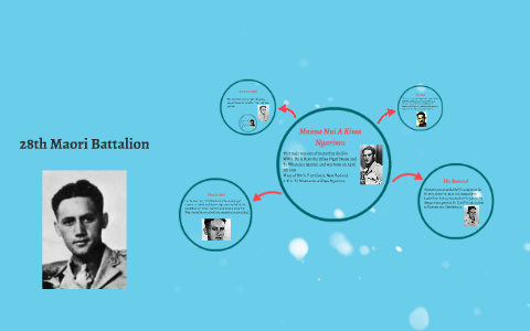 28th Maori Battalion by Te Ara Raroa Abraham