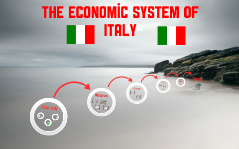 The Economic System of Italy by Michael Cerniglia on Prezi