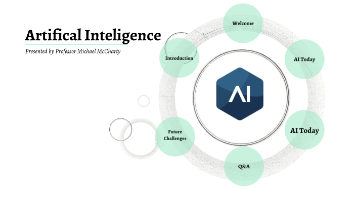 Jakob test by Jakob Lyckenvik on Prezi