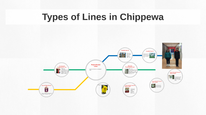 Types of Lines in Chippewa by Alexis Williams