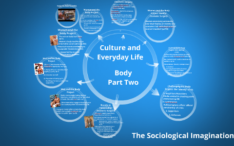 Culture and Everyday Life by Paul Ryan on Prezi