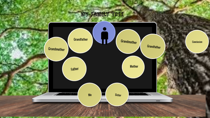 My family tree by Jessica Cabrera on Prezi