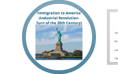 Immigration to America (Industrial Revolution-Turn on the 20th Century ...