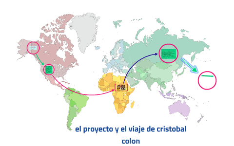 el proyecto y el viaje de cristobal colon by Northlands A.C.B. on Prezi