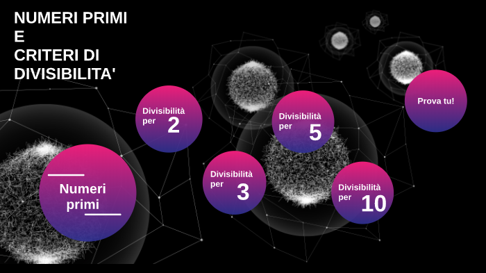 Numeri primi e criteri di divisibilità by Sara Stelzer on Prezi