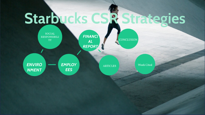 Starbucks CSR Strategies by Alekszandar Tsvetkov on Prezi
