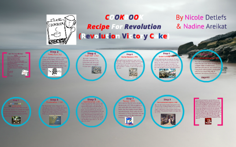 Recipe For Revolution ( Revolution Victory Cake) by nicole detlefs on Prezi