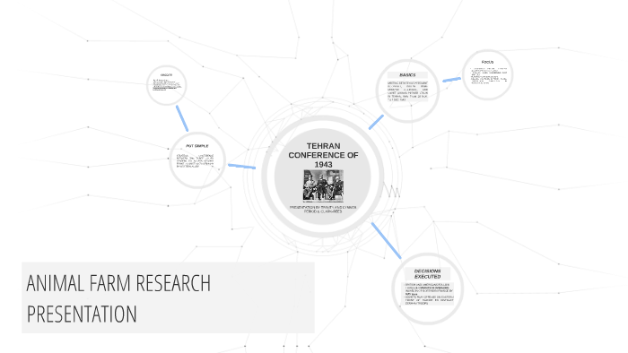 TEHRAN CONFERENCE by Trinity Dawoodtabar on Prezi