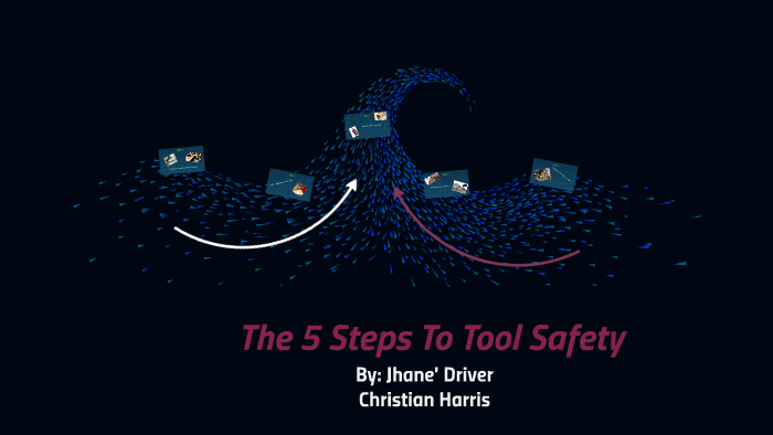 The 5 Steps To Tool Safety by Jhane' Harris on Prezi