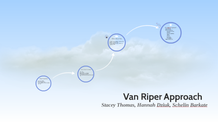 Van Riper Approach by stacey thomas on Prezi