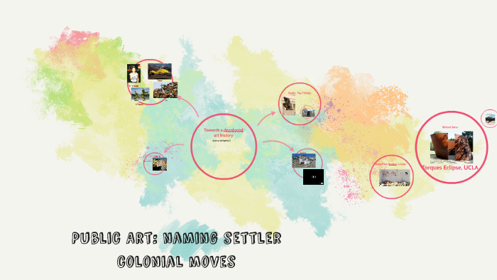 Towards a decolonial art history by Kaelyn Rodriguez on Prezi