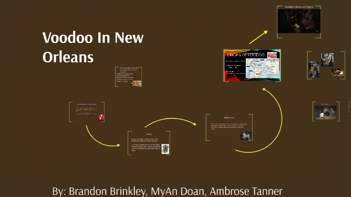 Voodoo Practices and Beliefs by Brandon Brinkley on Prezi