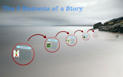 The 5 Elements of a Story by Jbird Jules on Prezi