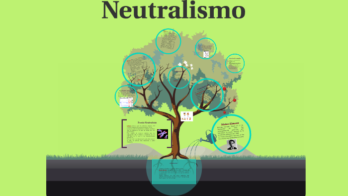 neutralismo by Araceli Ramirez on Prezi