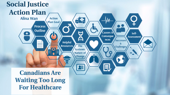Social Justice Action Plan - Alina Wan by Alina Wan on Prezi