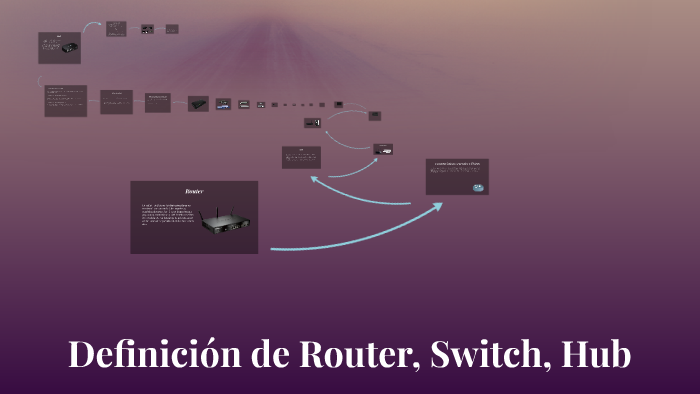 Definición de Router, Switch, Hub by Martha Liliana Devia Erazo on Prezi