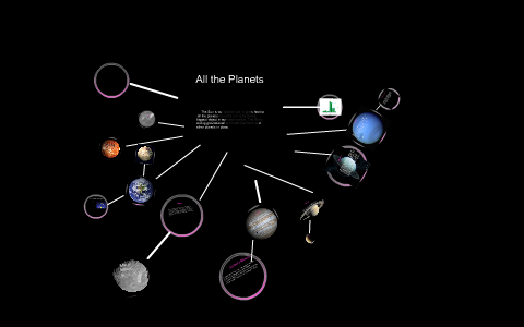 Planets Prezi by Braxton M on Prezi