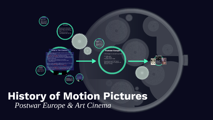 History of Motion Pictures by Matthew Smith