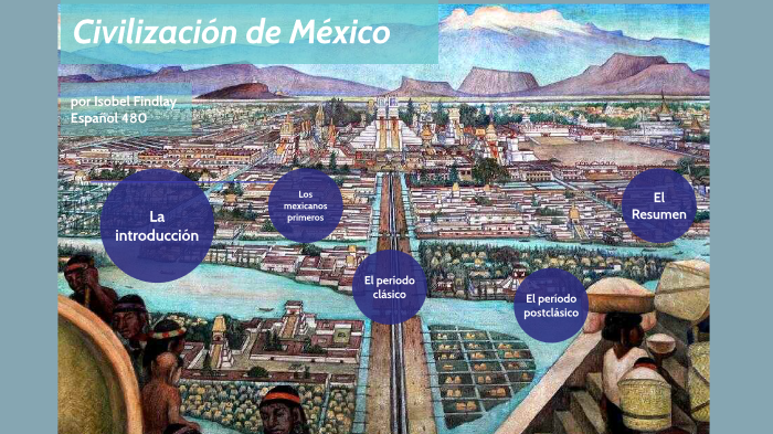 Civilización de México by Isobel Findlay on Prezi
