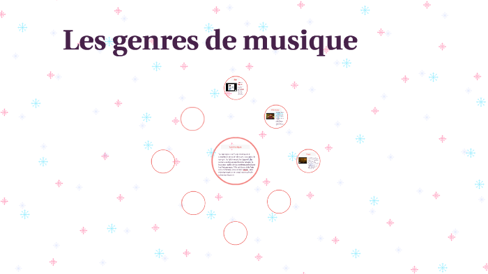Les genres de musique by marie couhe on Prezi