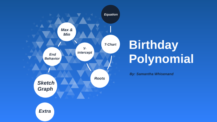 Birthday Polynomial Project by Samantha Whisenand on Prezi