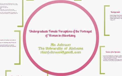 Undergraduate Female Perceptions of the Portrayal of Women in ...