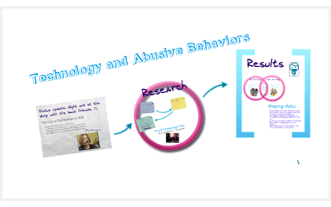 Tech and DV by Jessica Gambill on Prezi