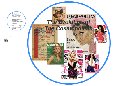 The Evolution of The Cosmopolitan by Taylor Curry on Prezi