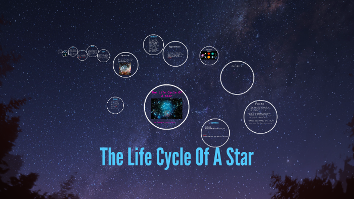Life Cycle Of A Star by Dami Ojo