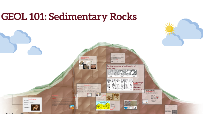Geol 101: Using Sedimentary Rocks to Interpret Earth History by aidan ...