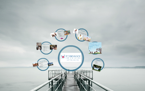 St. Judes Ranch by Brandon Dickens on Prezi