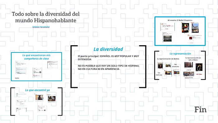 Todo Sobre la diversidad del mundo hispanohablante by Tatiana Fernandez ...