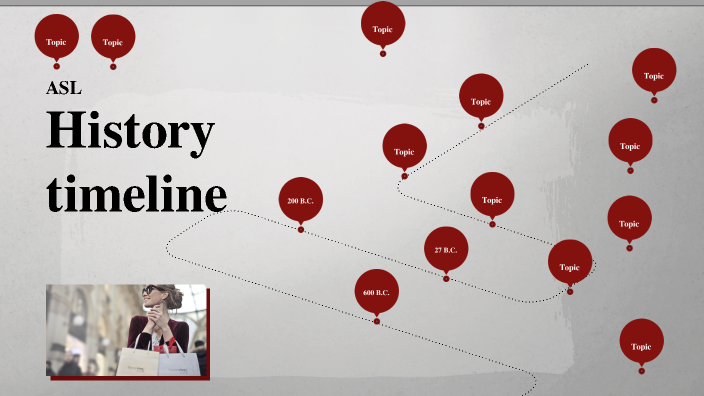 ASL history timeline by cambrien allen on Prezi