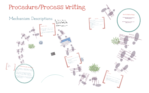 Mechanism Description by Kerry-Anne Teacha on Prezi
