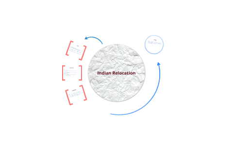 Indian Relocation Policy: A Primer by eric jordan on Prezi