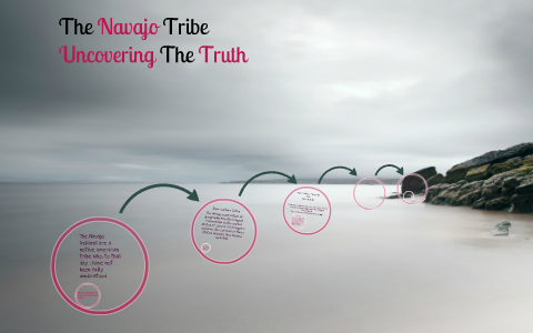 The Navajo Tribe by Amiah Davis