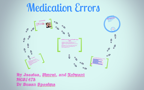 Medication errors by on Prezi