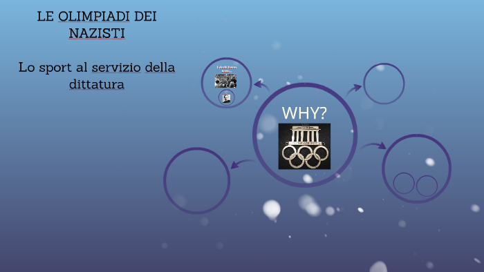 Le Olimpiadi dei nazisti by Laura Ruggeri on Prezi Le Olimpiadi dei nazisti by Laura Ruggeri on Prezi