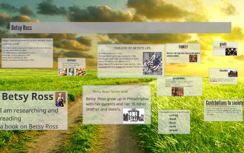 I am researching and reading a biography on: Betsy Ross by lexi crook ...