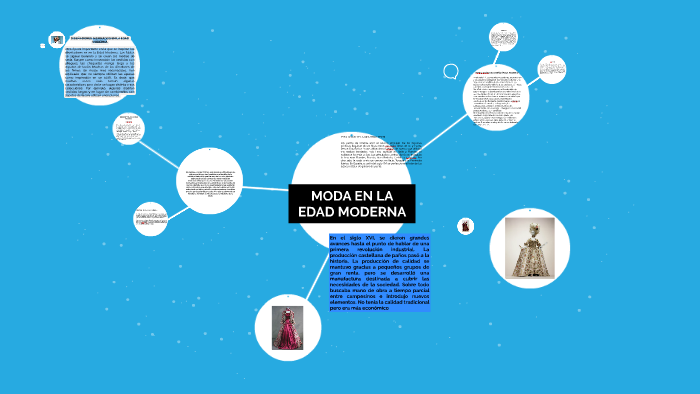 MODA EN LA EDAD MODERNA by milena gutierrez on Prezi