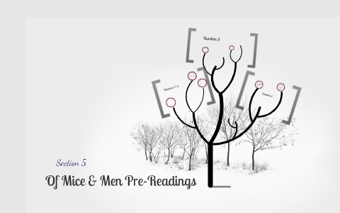 Of Mice and Men Pre-Reading by Brady D on Prezi