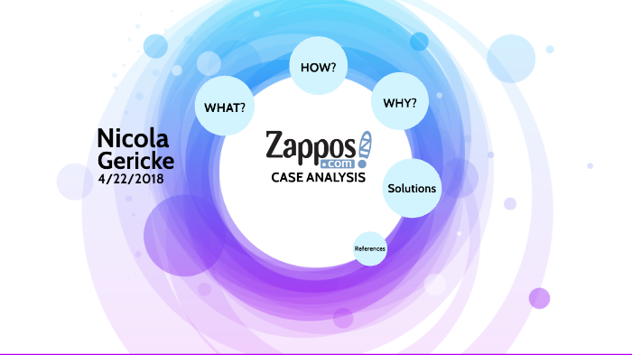 Zappos Case Study by Nico Gericke on Prezi