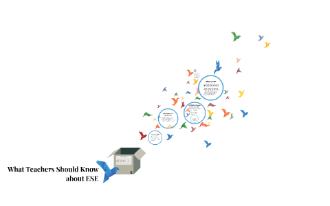 What Teachers Should Know about ESE by Ginger Lettelleir on Prezi