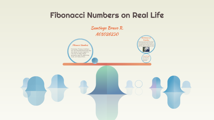Fibonacci Numbers on Hurricanes and Tornados by Santiago Bravo on Prezi
