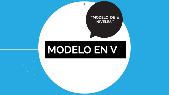 MODELO EN V by Kevin Delgado