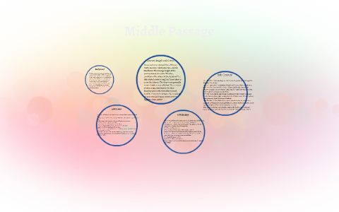 Middle Passage TimeLine by bre jones on Prezi