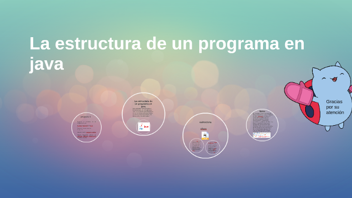La estructura de un programa en java by puchis delapucha on Prezi